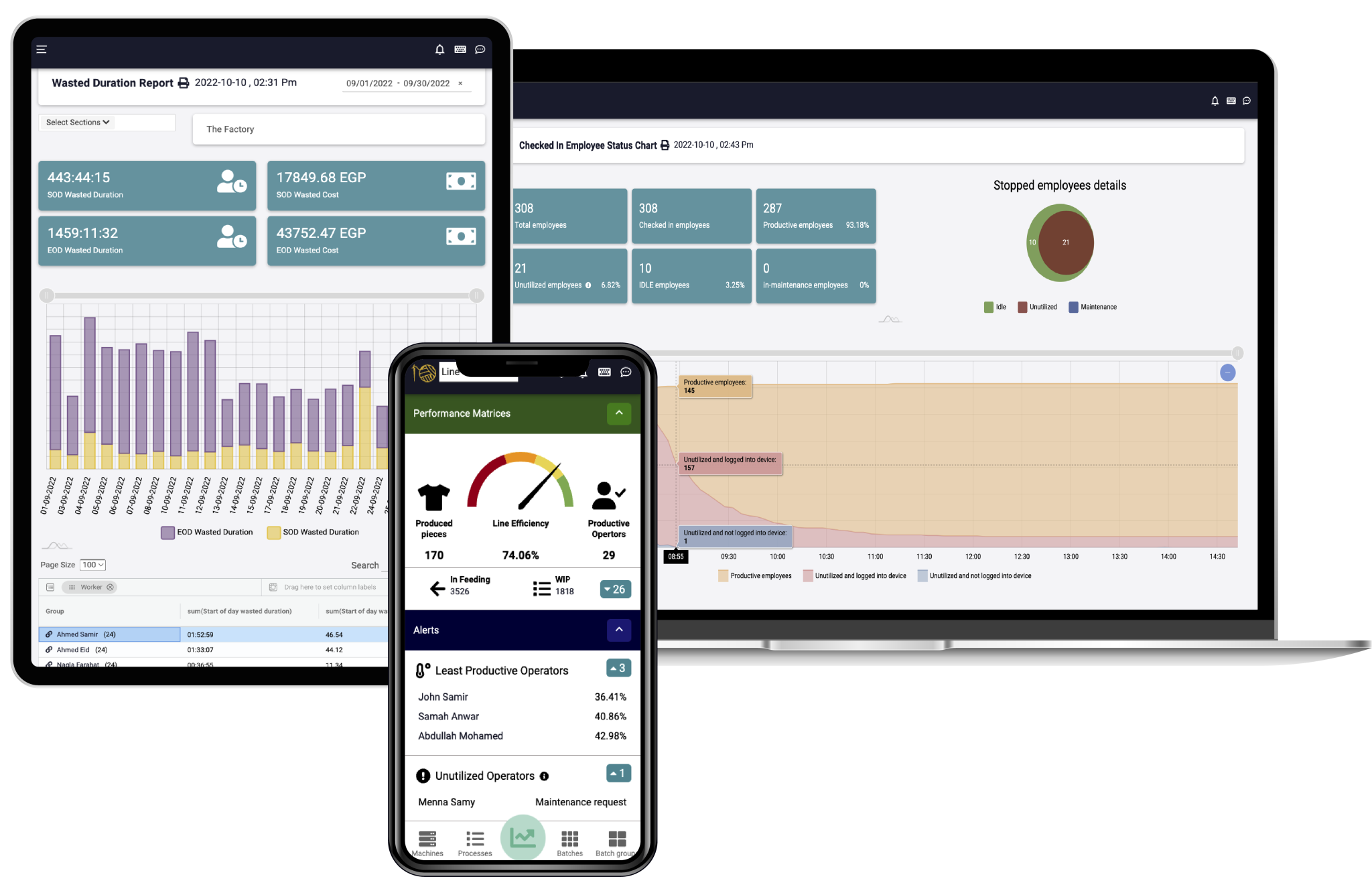 Garment IO – Smart Manufacturing Made Simple